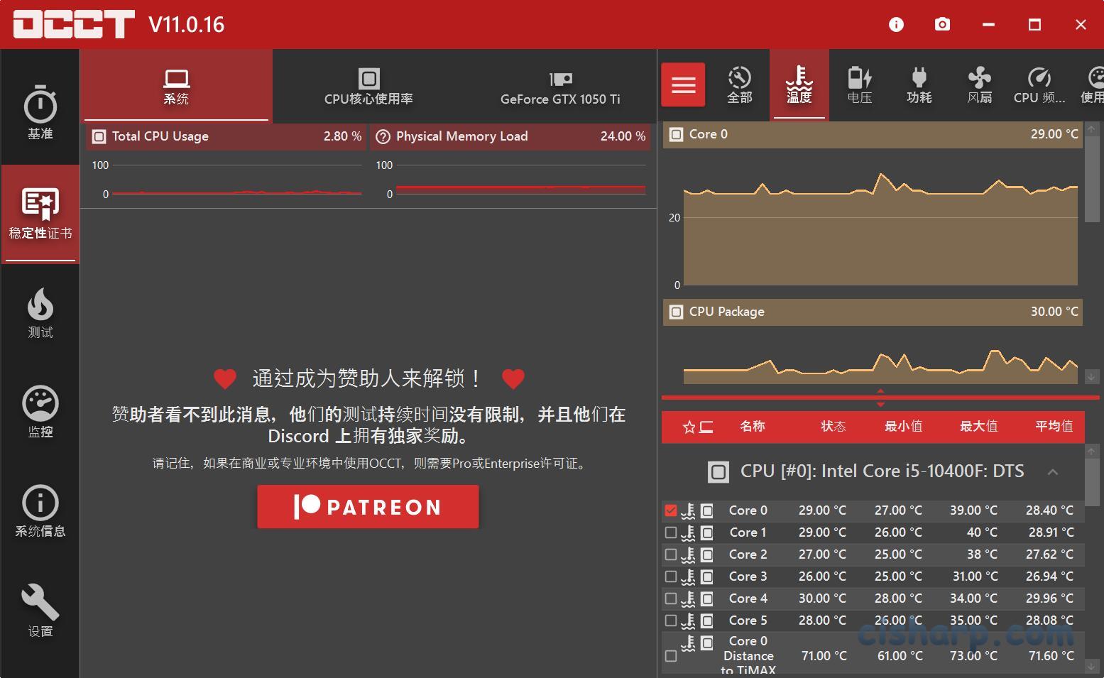 OCCT v11.0.16 系统检测工具 免注册 绿色便携版 - 东方魔盒-搜罗全网资源,分享海量应用